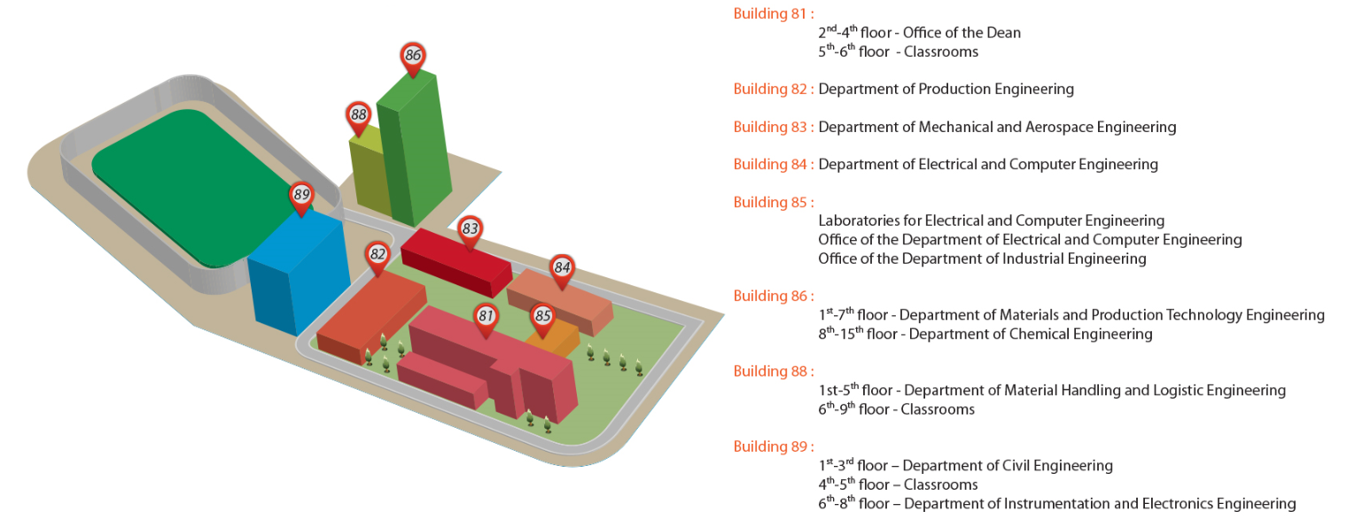 ติดต่อคณะ / เยี่ยมชม - Faculty of Engineering, KMUTNB