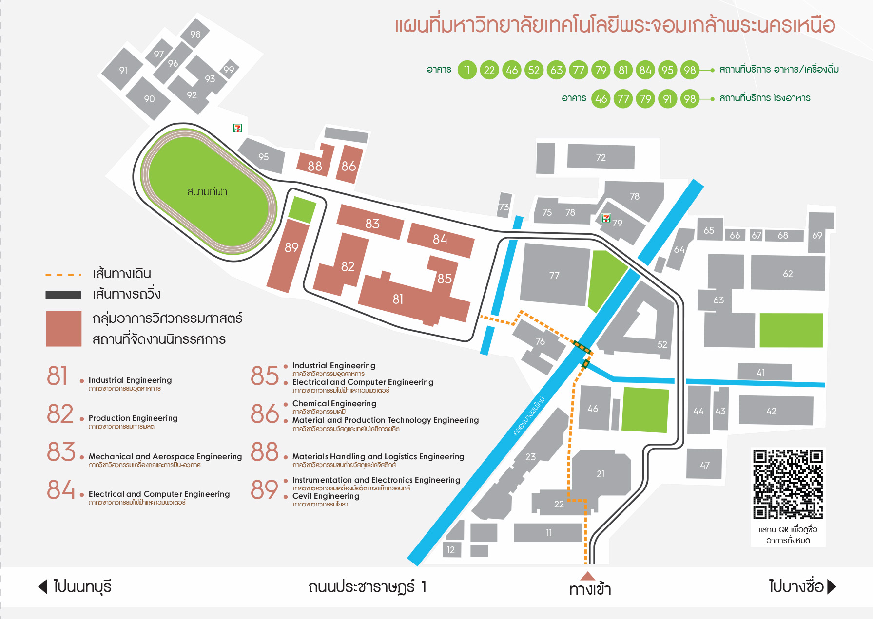 Open House 2020 - Faculty of Engineering, KMUTNB