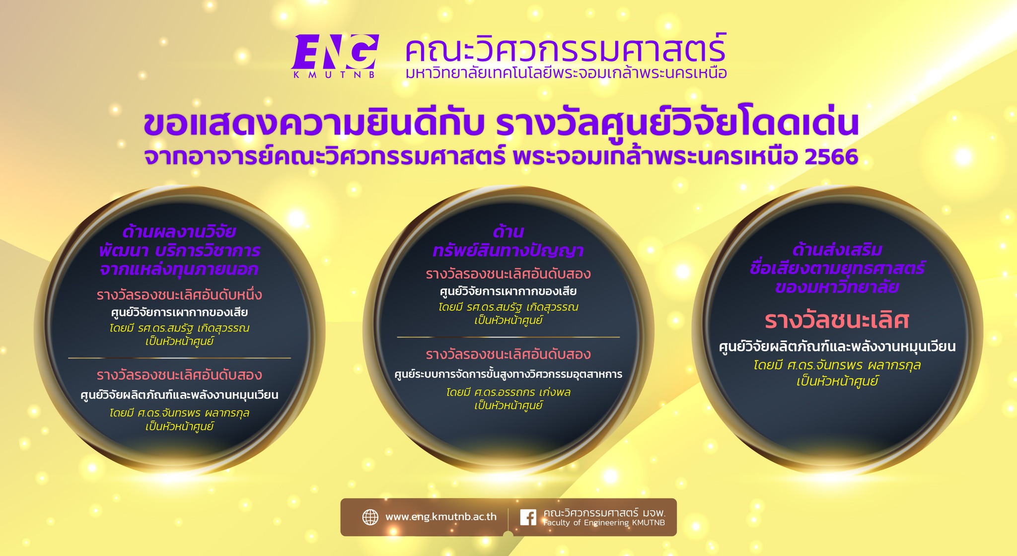 Homepage - Faculty of Engineering, KMUTNB