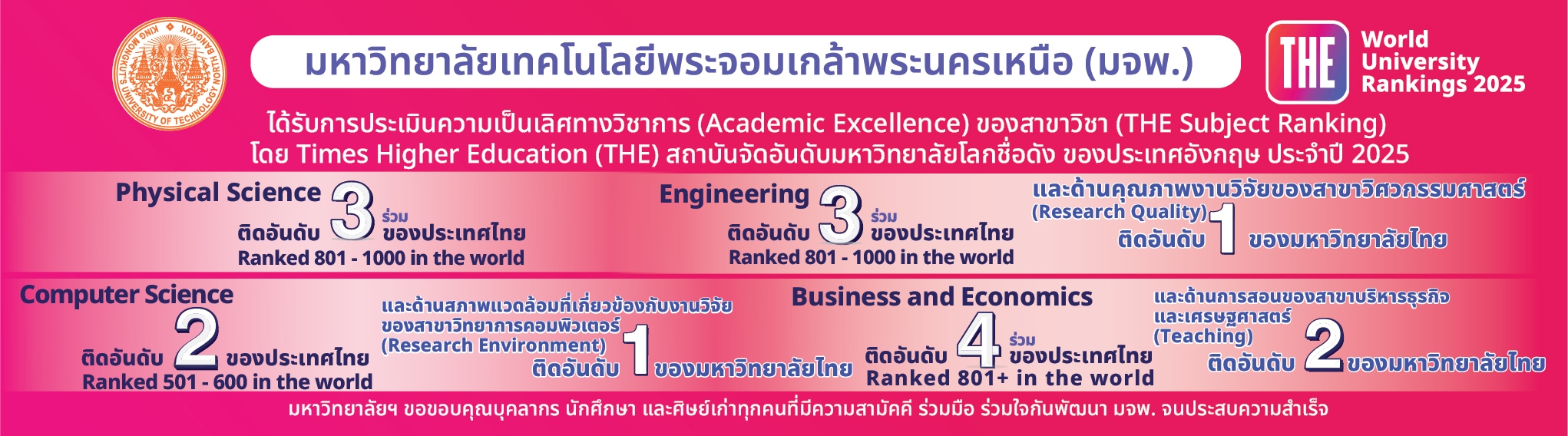 Homepage - Faculty of Engineering, KMUTNB